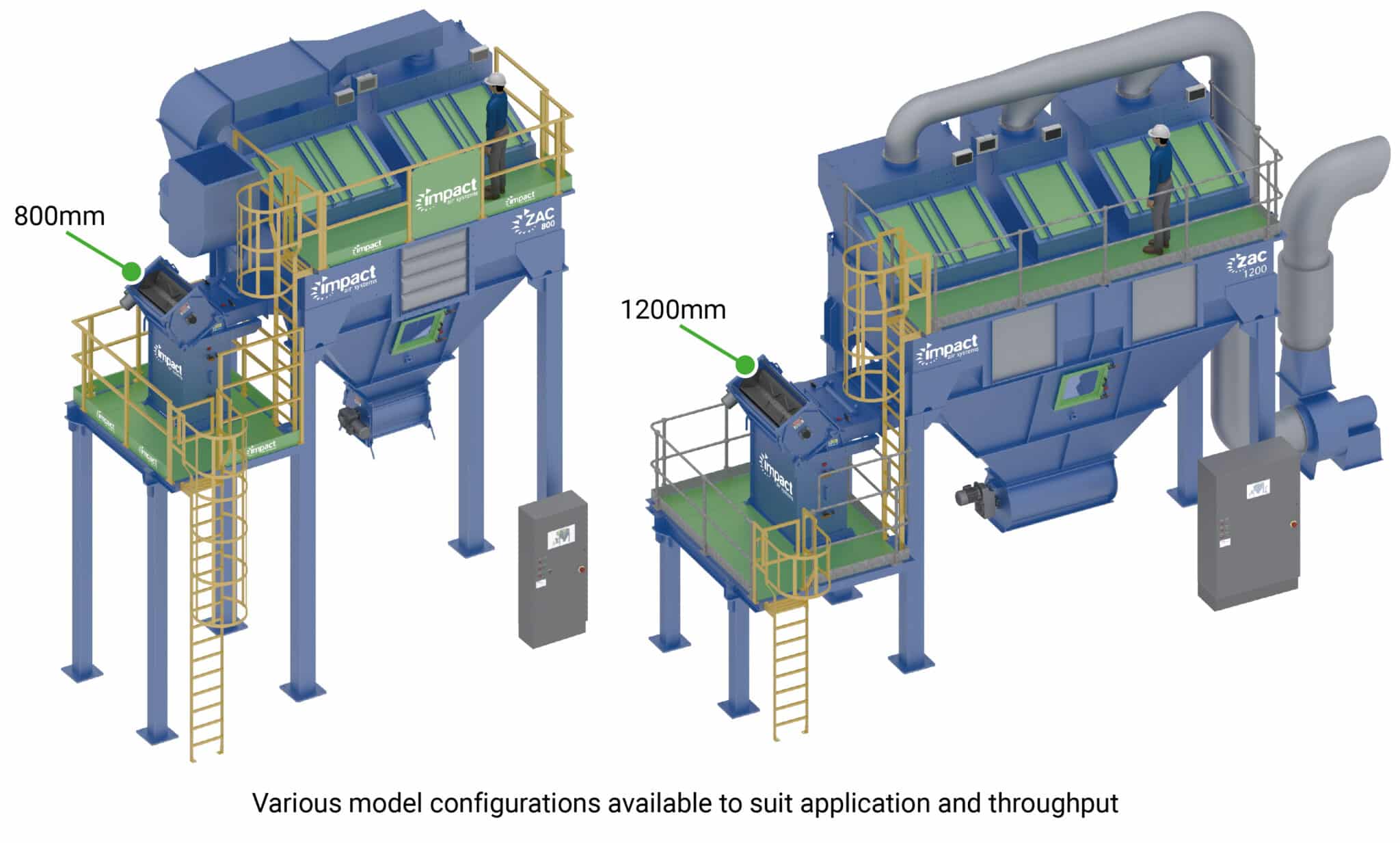 Zigzag Air Classifier (ZAC) - Resource Recovery Solution