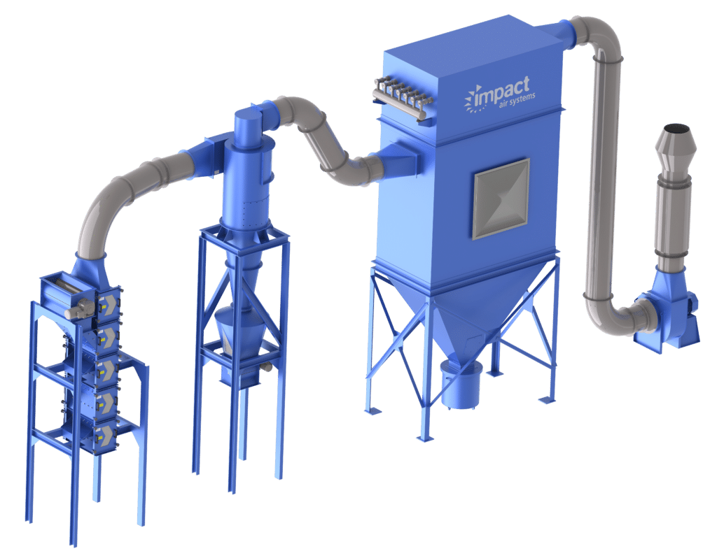 Zigzag Windsifter Separation Solutions - Impact Air Systems
